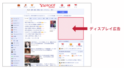 Yahoo!ディスプレイ広告のキャンペーンエディター設定方法5STEP！ | Union Media