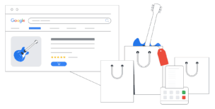 GCLID とは？クリックIDの特徴と生成方法の5STEP | Union Media